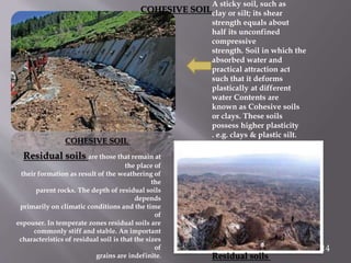 Soil | PPTX