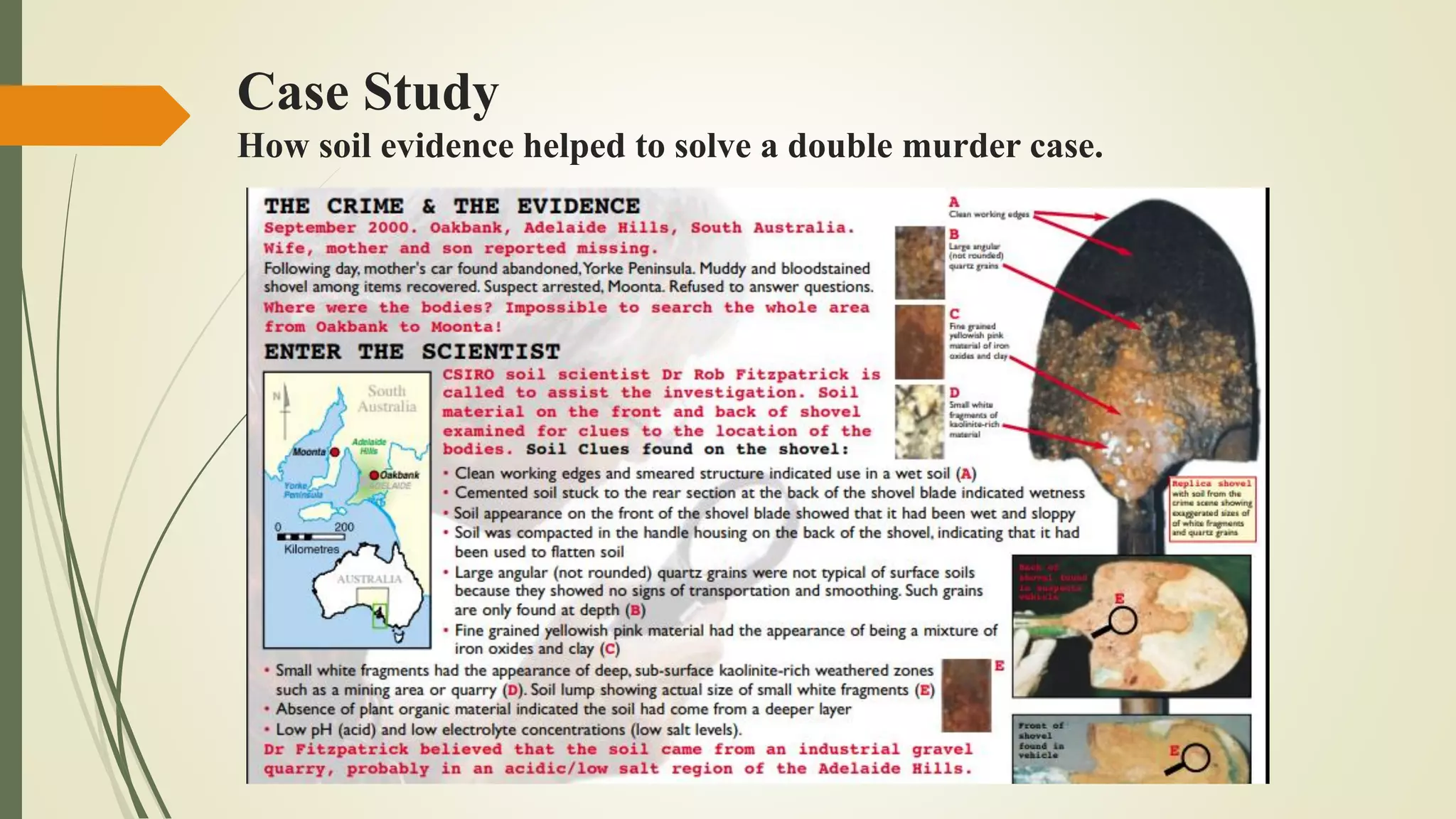 FORENSIC EXAMINATION OF Soil | PDF