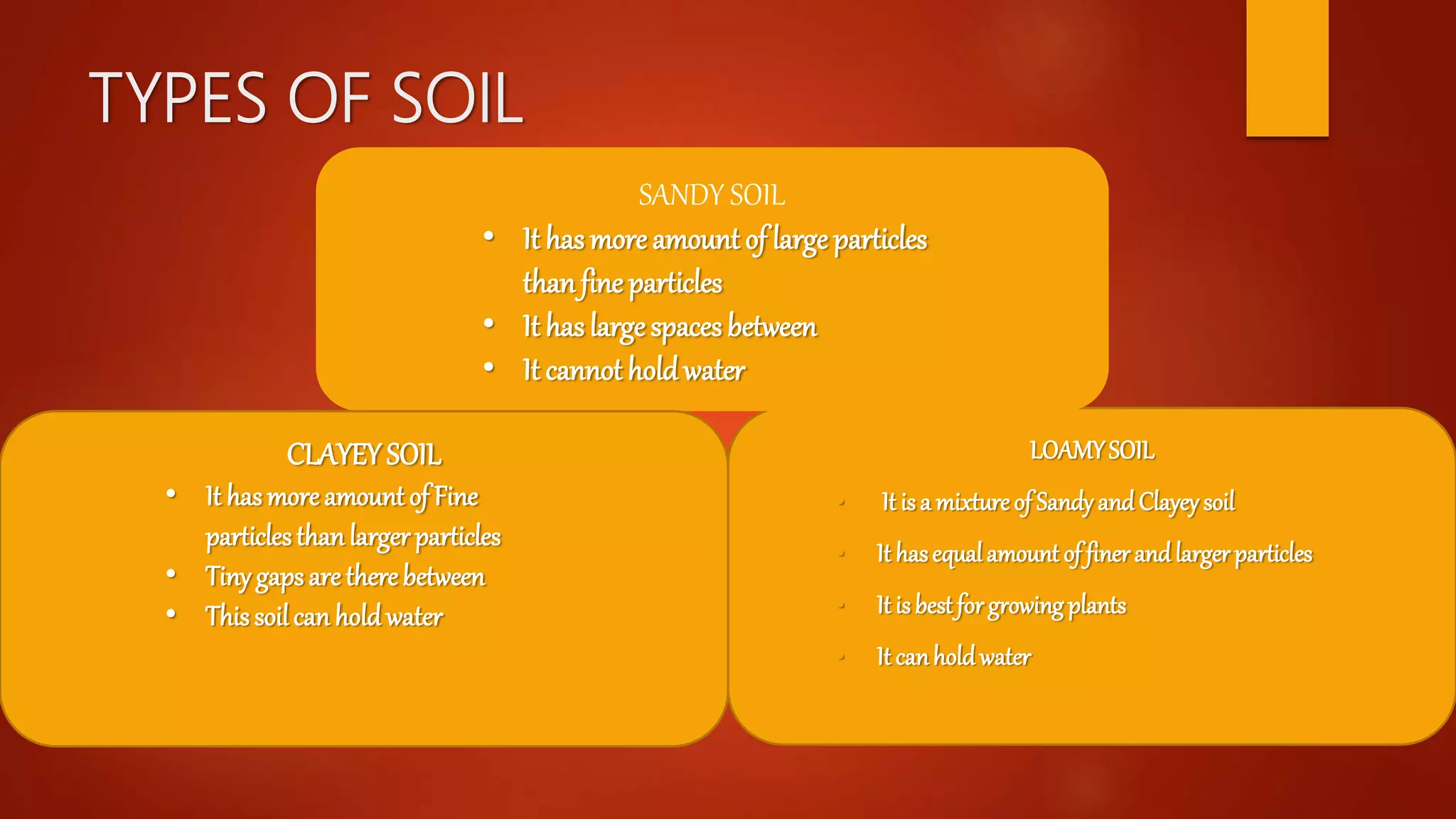 Soil | Class 7 | PPTX