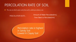 Soil | Class 7 | PPTX