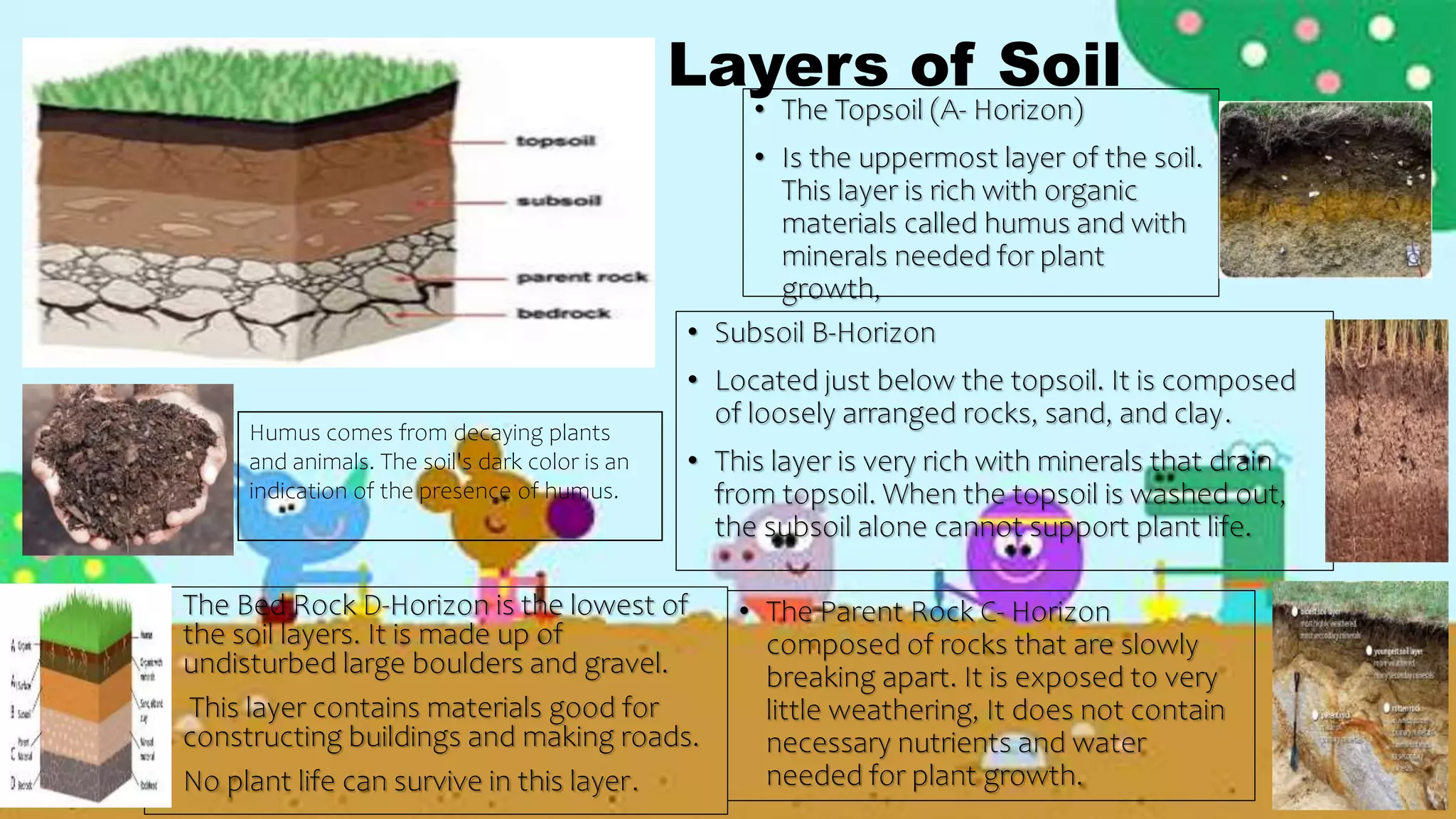 soil.pptx