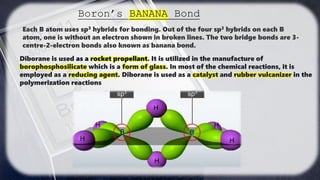 SOIL BORON, effect on plant growth and its managment in agriculture | PPTX