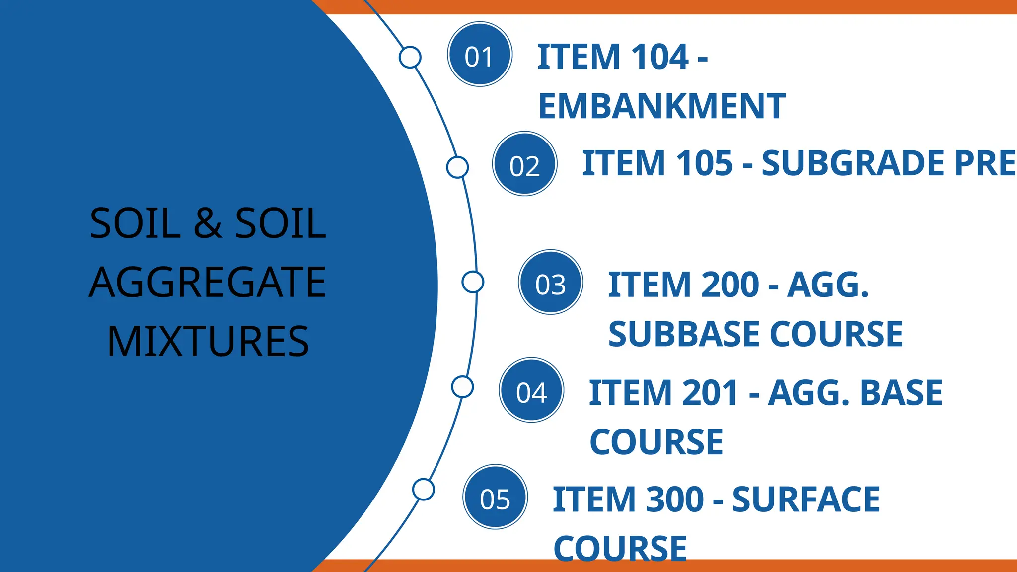 SOIL-ANDs-SOILs-AGGREGATEs-MIXTUREs.pptx