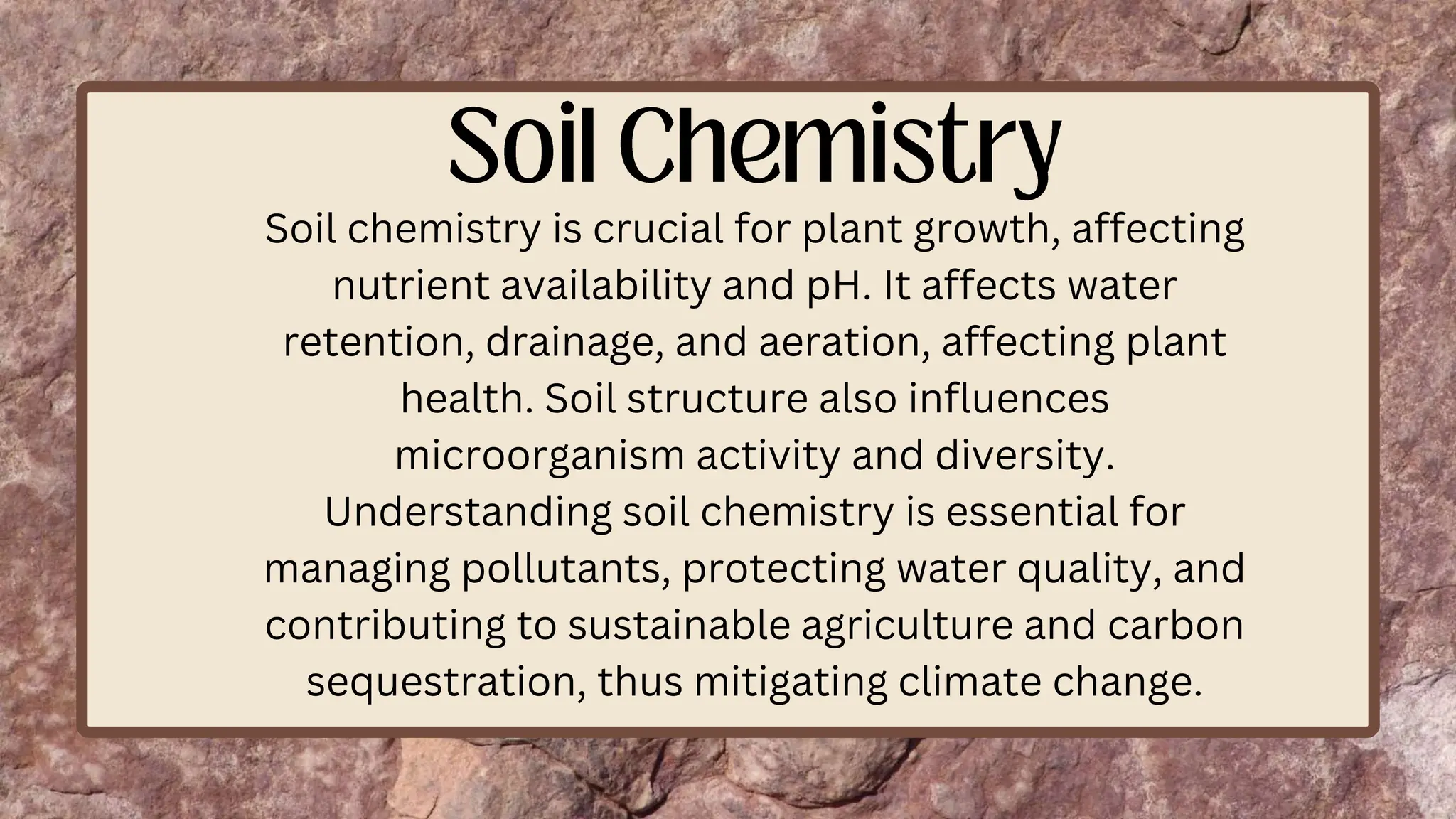SOIL-CHEMISTRY-GROUP-...................... | PPTX