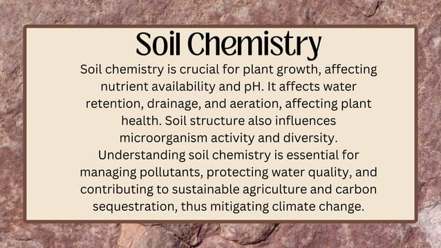 SOIL-CHEMISTRY-GROUP-...................... | PPT