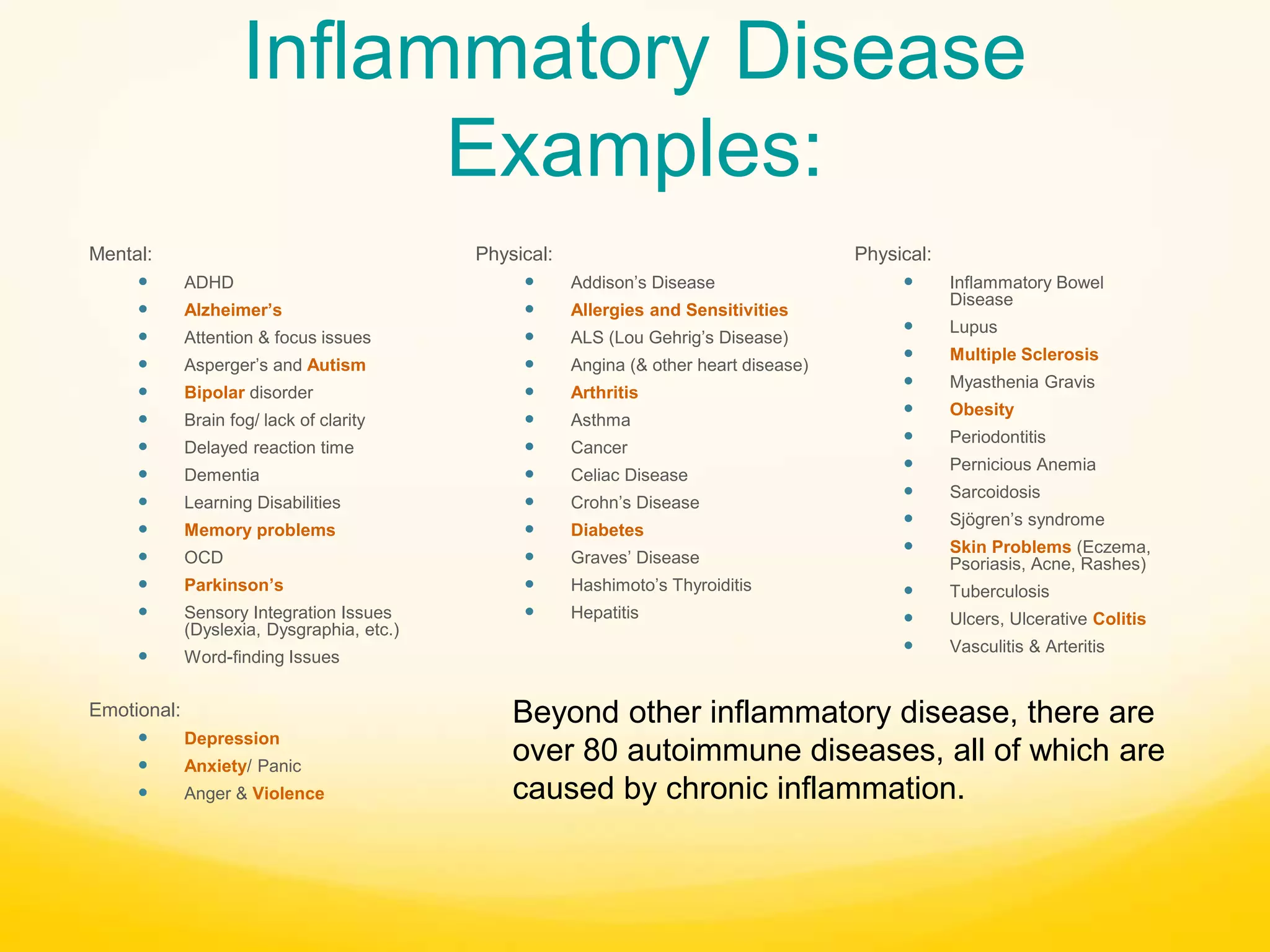 Preventing and Reversing Inflammatory Disease Through Soil Health | PPT