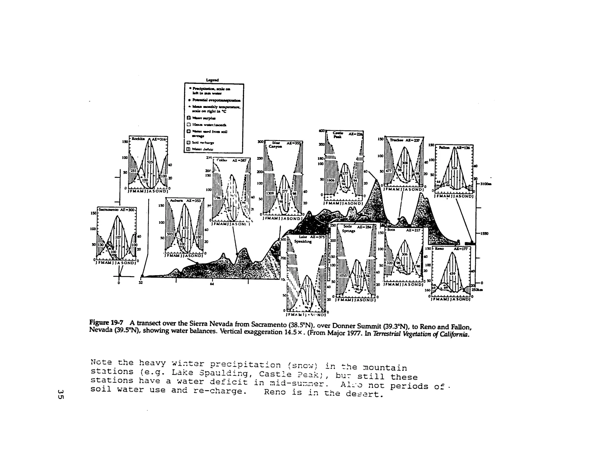 Soil-Plant-Water-Relationships-by-Mark-Behan--1992-.pdf