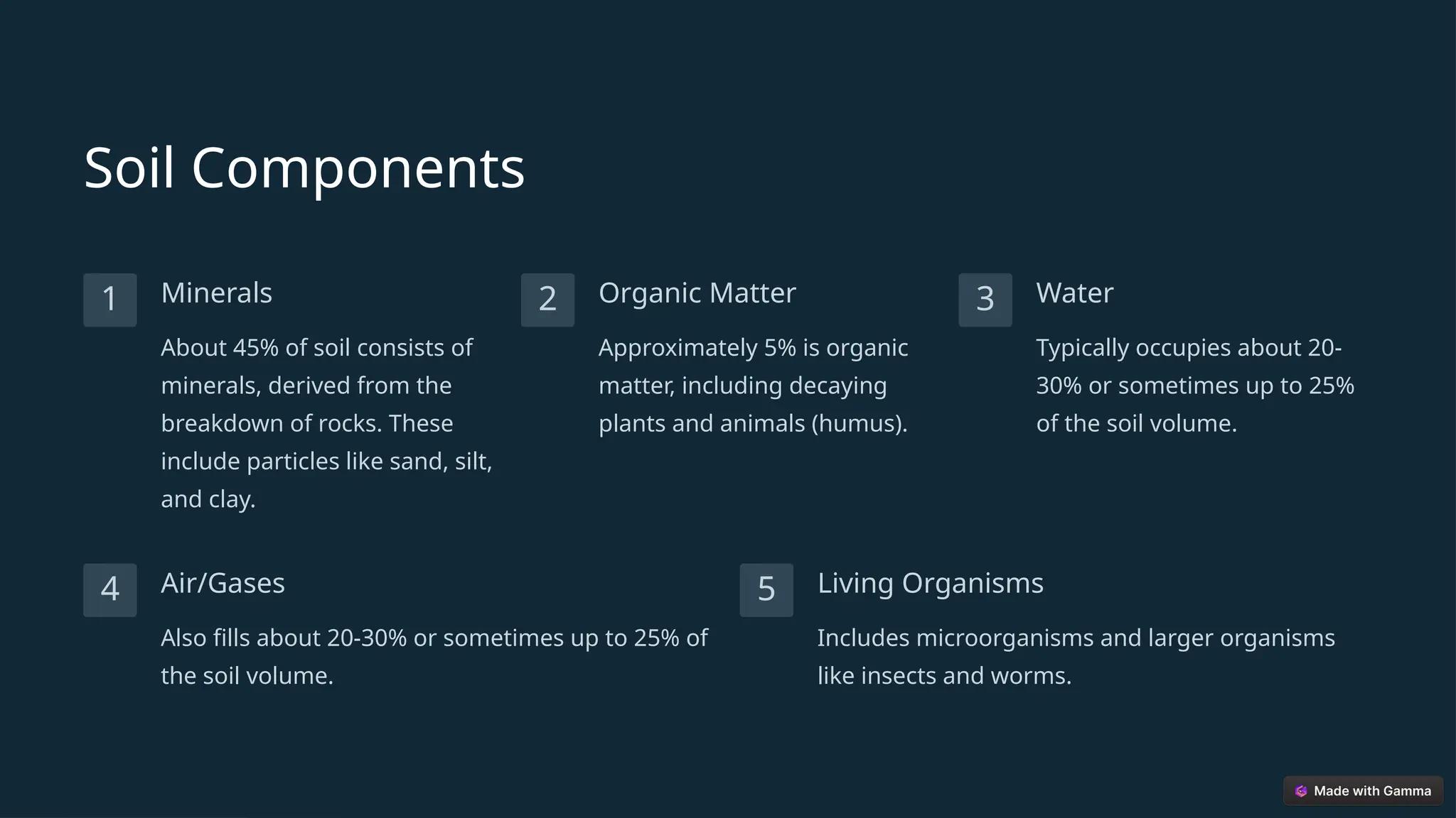 exploring the types of Soil-Science grade 4.p Q4pt | PPTX