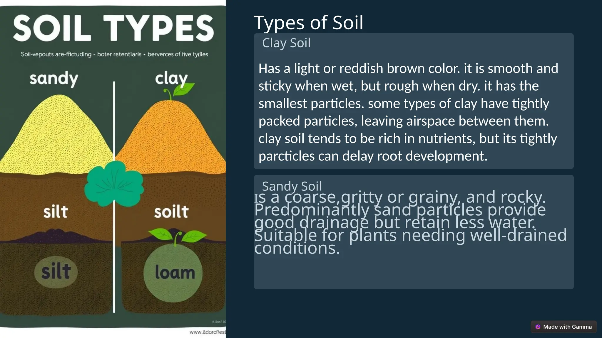 exploring the types of Soil-Science grade 4.p Q4pt | PPTX
