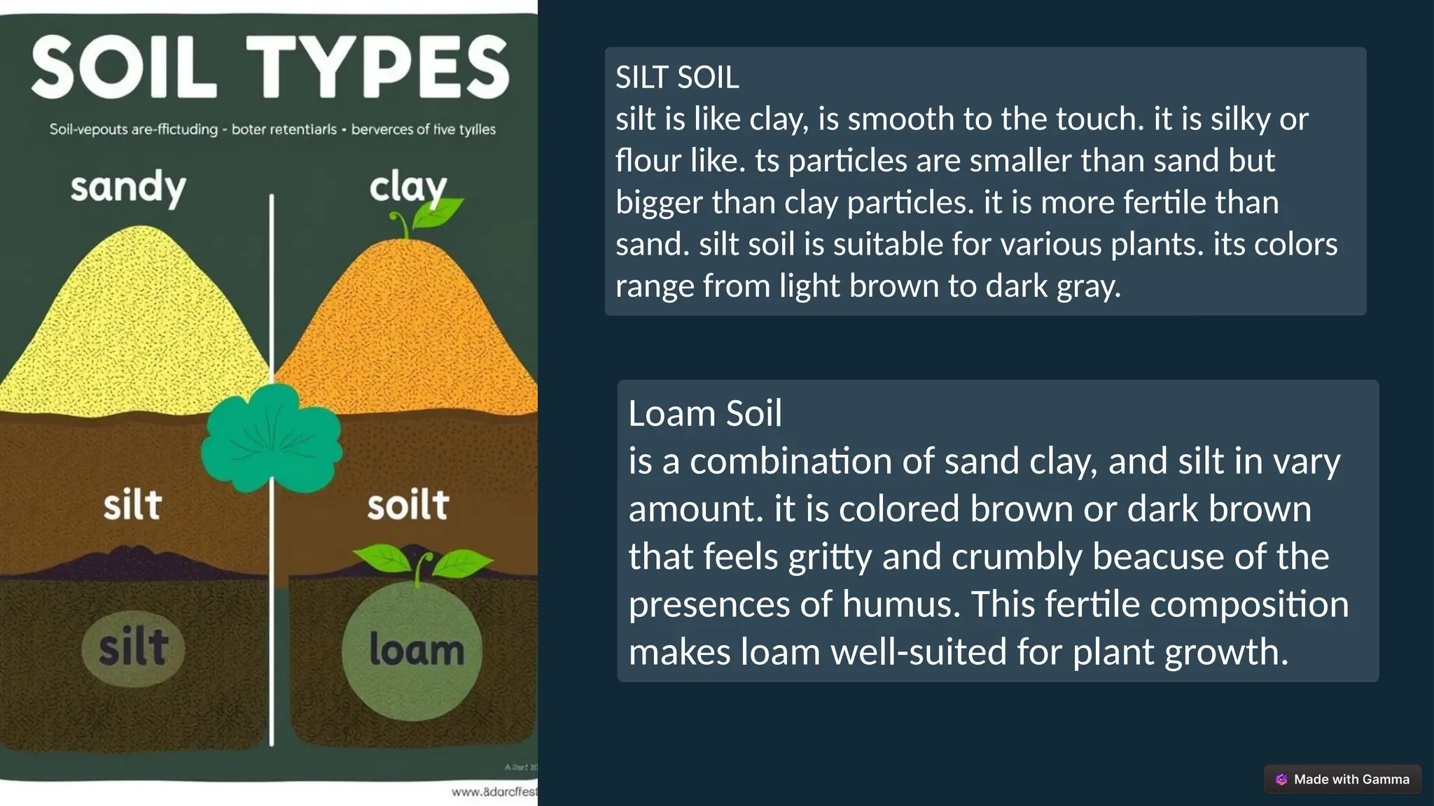 exploring the types of Soil-Science grade 4.p Q4pt | PPTX