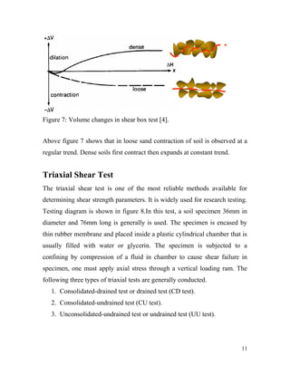 Soil - Shear Strength of Soil Presentation.pdf