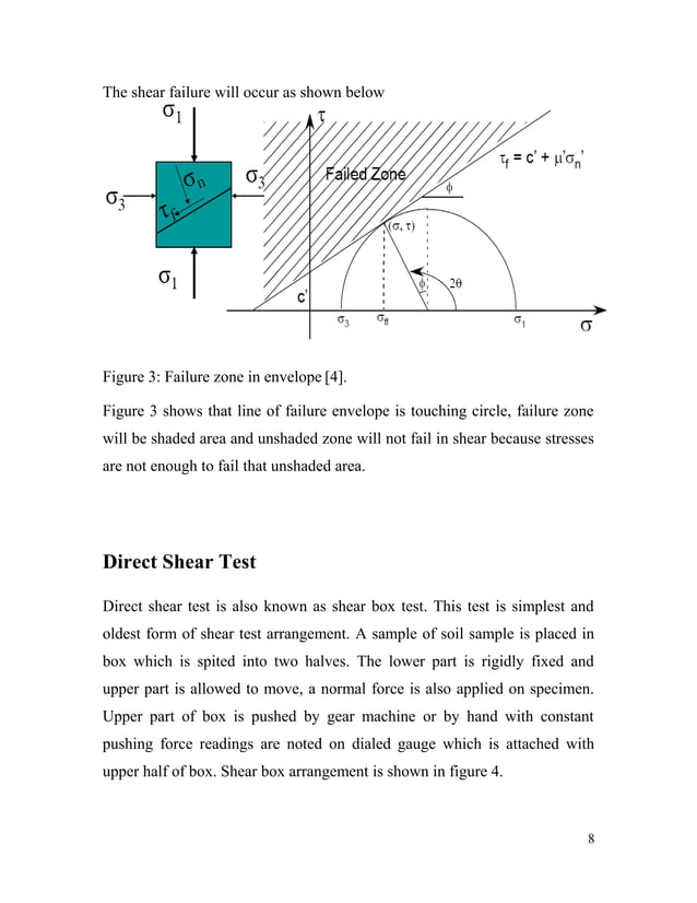 Soil - Shear Strength of Soil Presentation.pdf