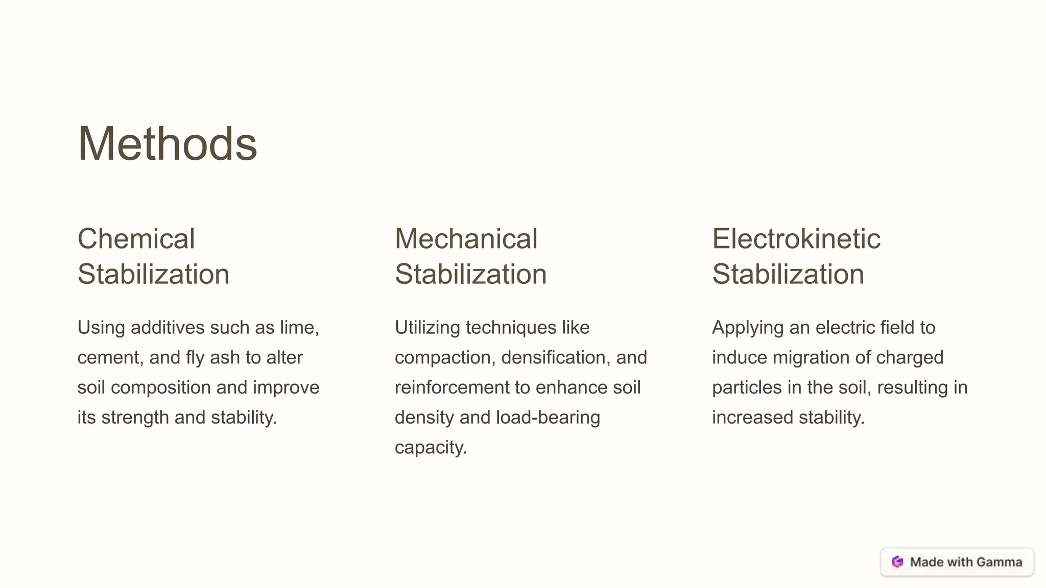 Soil-Stabilization.pptx