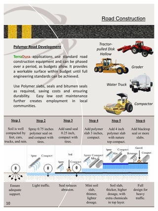 Soil stabilization-technology-terra dura | PDF | Landscaping | Home ...