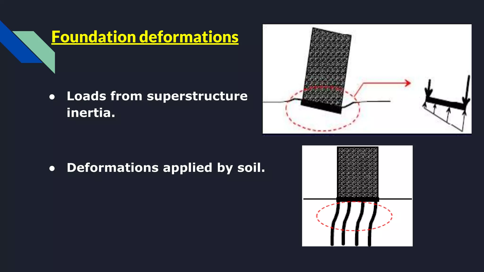 Soil structure interaction | PPTX