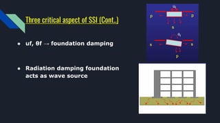 Soil structure interaction | PPTX