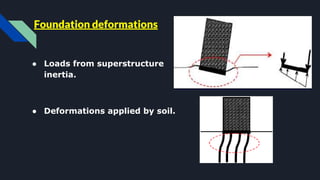 Soil structure interaction | PPTX