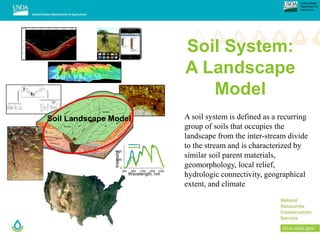 Soil systems-powerpoint-compressed-final | PPTX