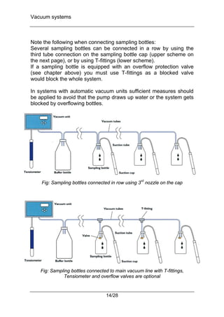 Soil water-extraction-methods | PDF