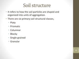 Soil water relationship | PPTX
