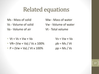 Soil water relationship | PPTX