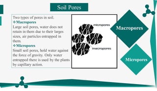 Soil-Water System_organized.pdf