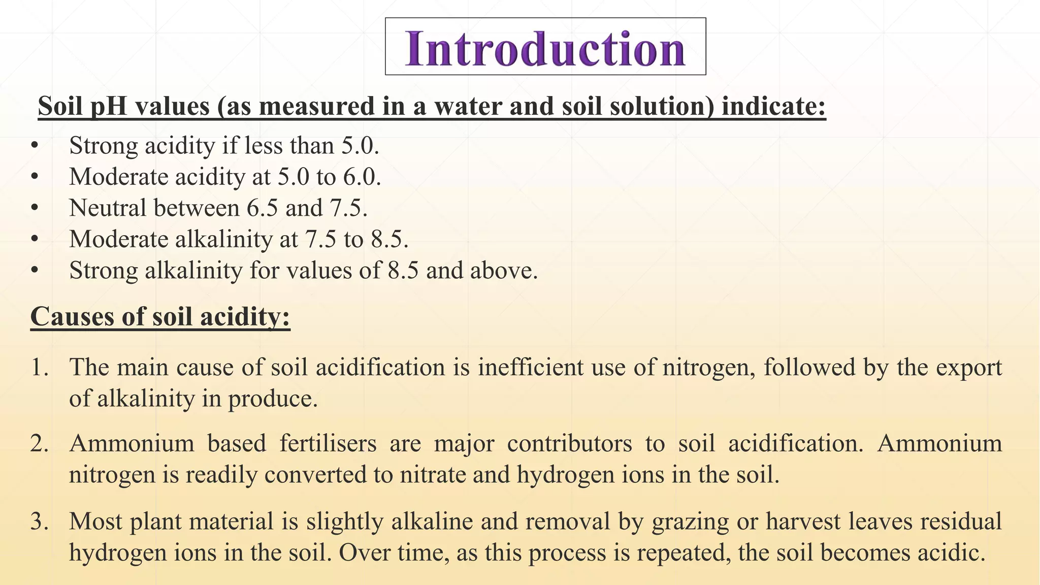 Impression of Soil Acidity on Plant nutrient Availability | PDF