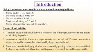 Impression of Soil Acidity on Plant nutrient Availability | PDF