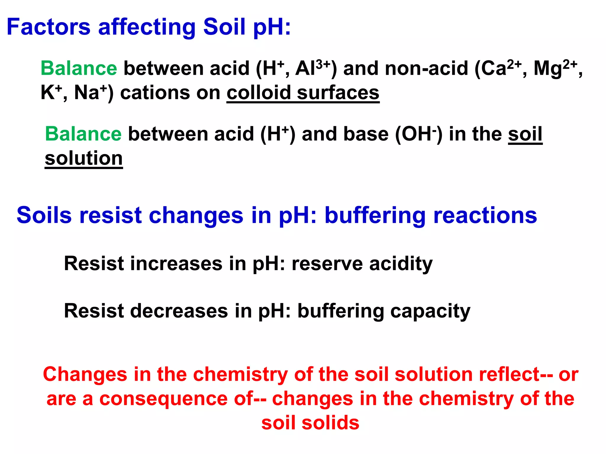 Soil Acidity_Soil-Science-2600.pdf