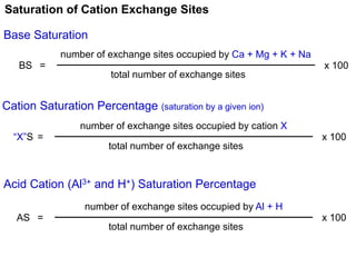 Soil Acidity_Soil-Science-2600.pdf