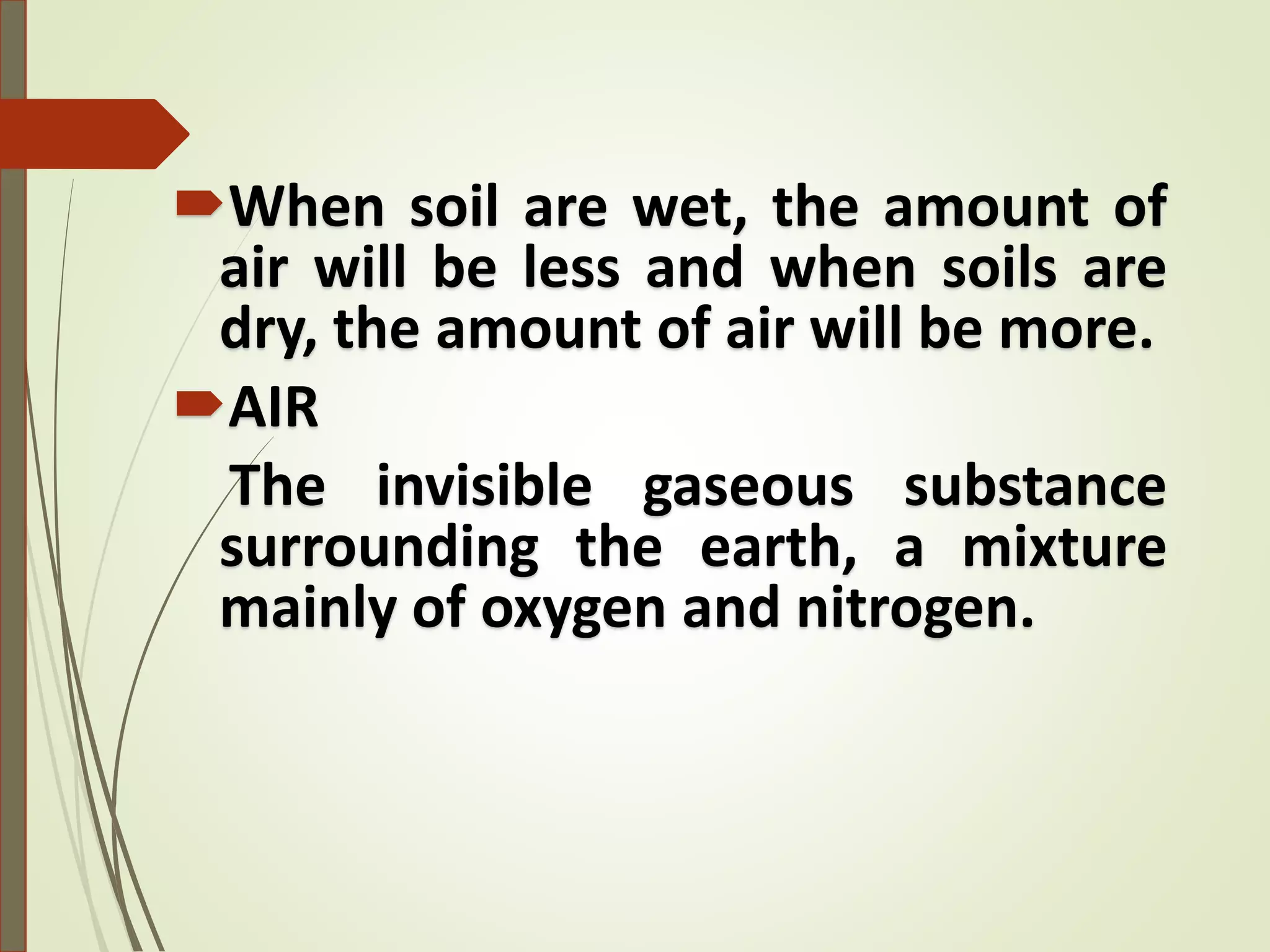 Soil Air Composition and Soil Aeration | PPTX