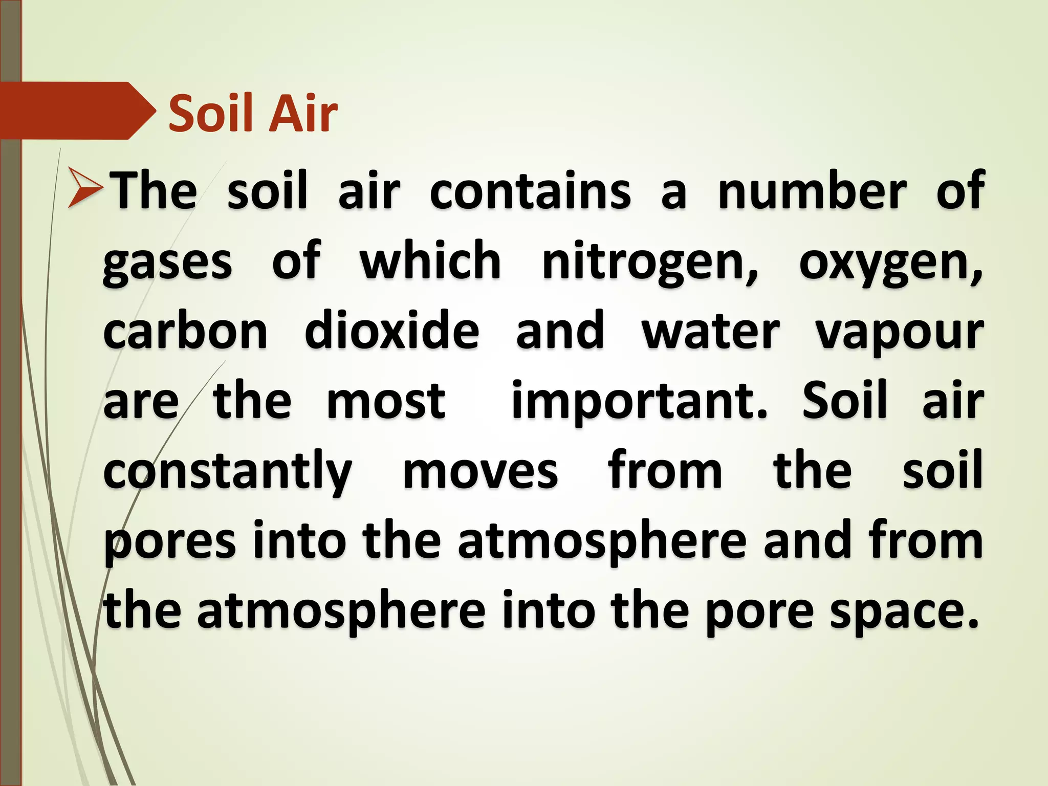 Soil Air Composition and Soil Aeration | PPTX