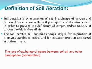 Soil aeration | PPTX