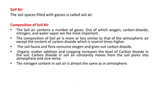 Soil air | PPTX