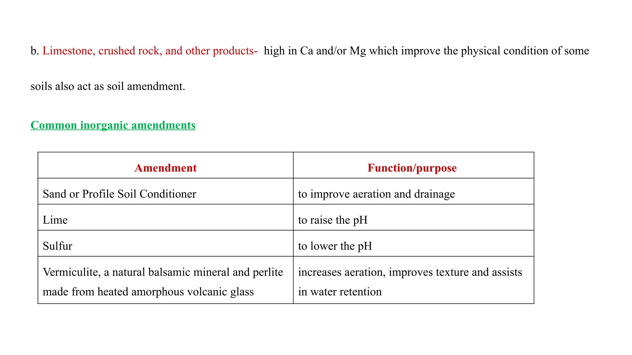 Soil amendments to upgrade soil quality.pptx