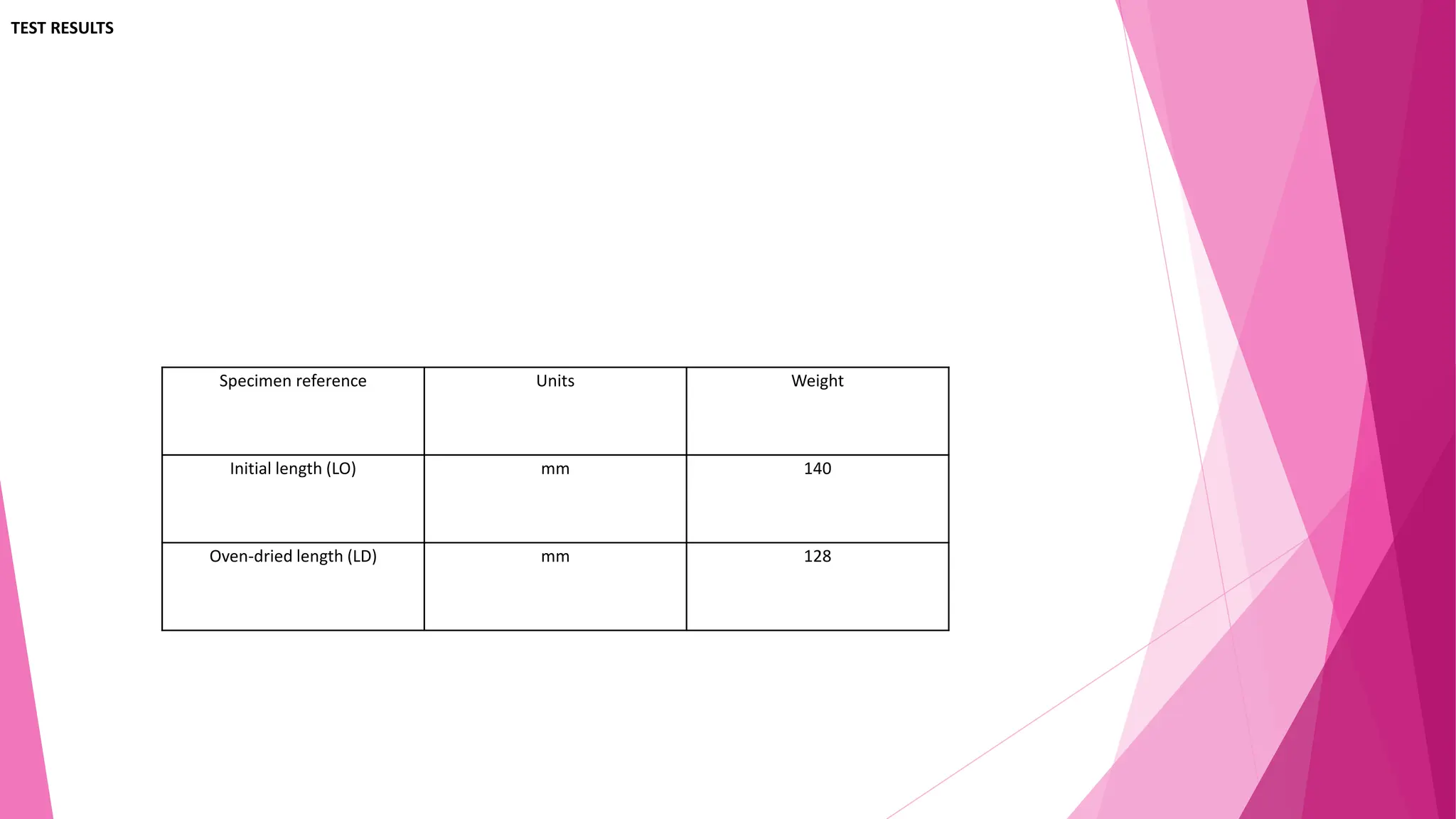SOIL ANALYSIS for all types of soils levels | PPT