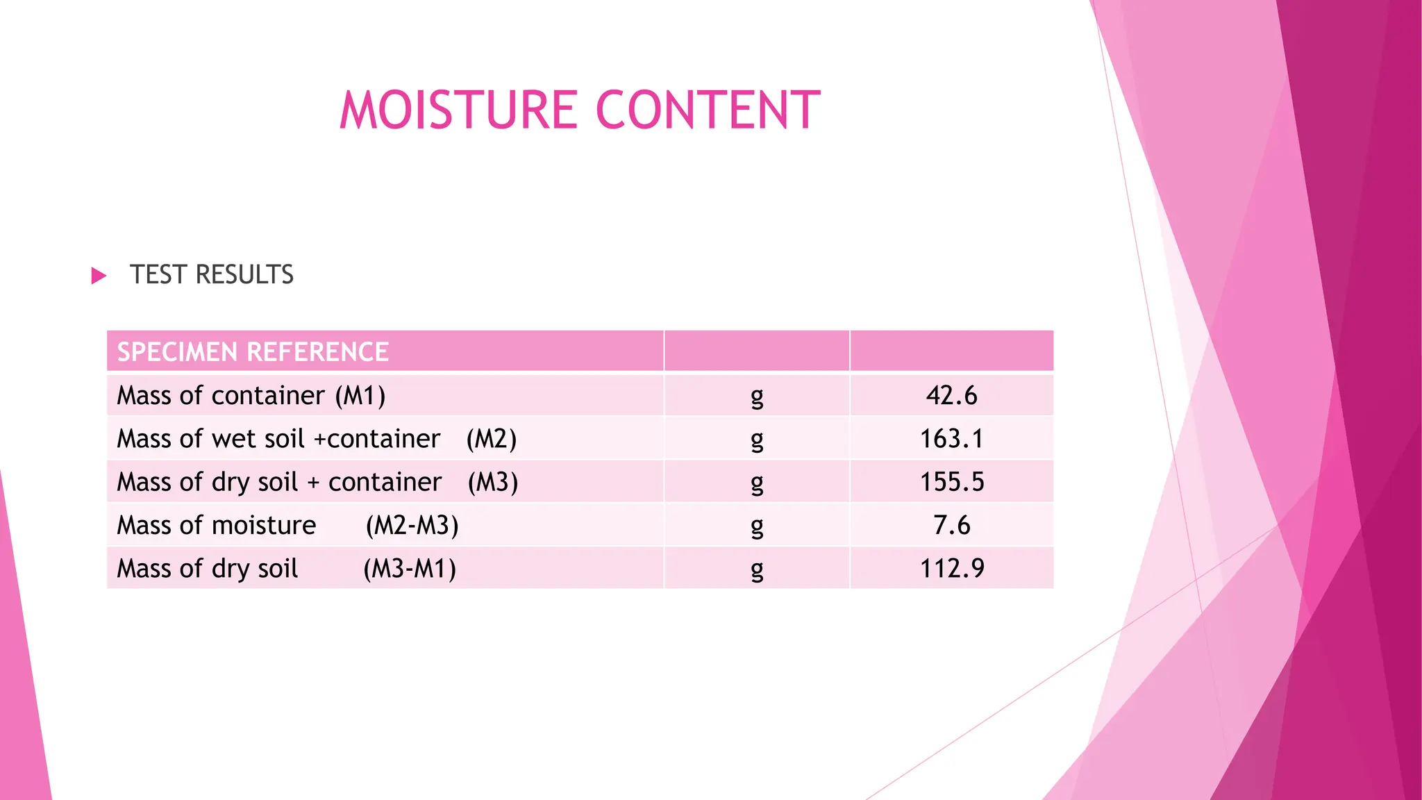 SOIL ANALYSIS for all types of soils levels | PPTX | Home Appliances ...