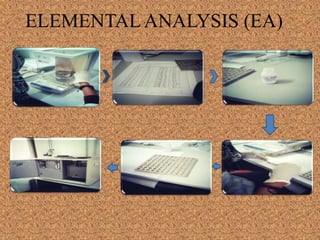 Soil analysis | PPTX