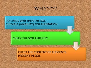 Soil analysis | PPTX
