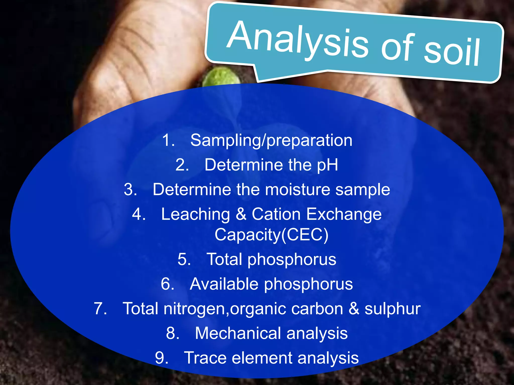 Soil analysis | PPTX