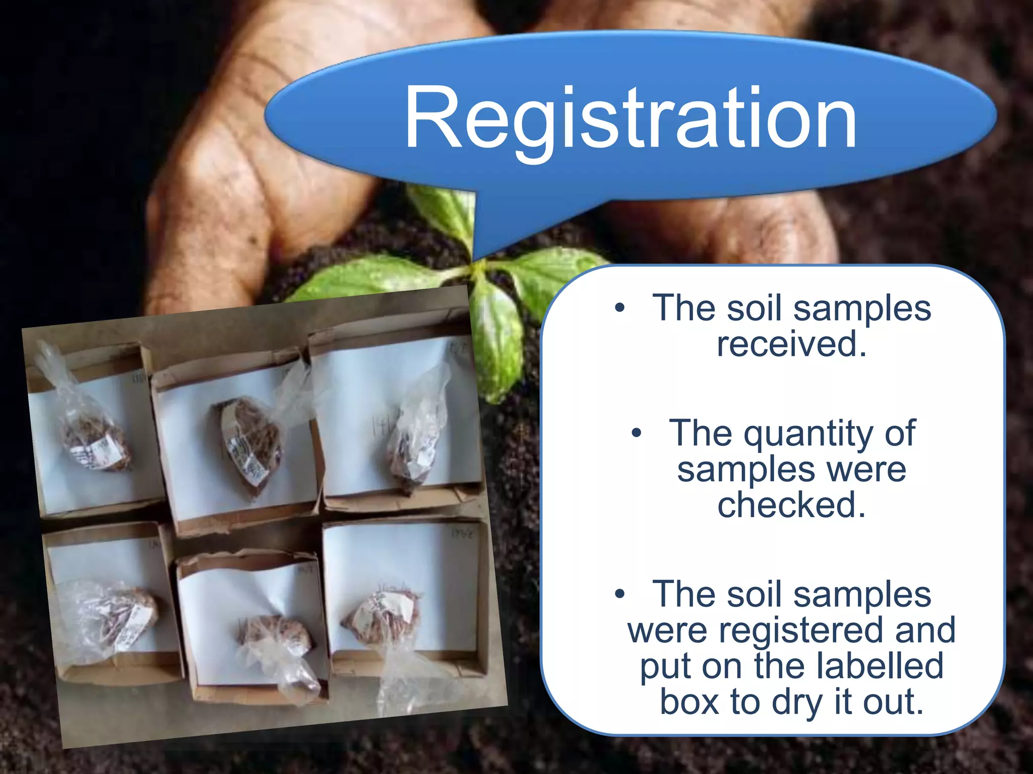 Soil analysis | PPTX
