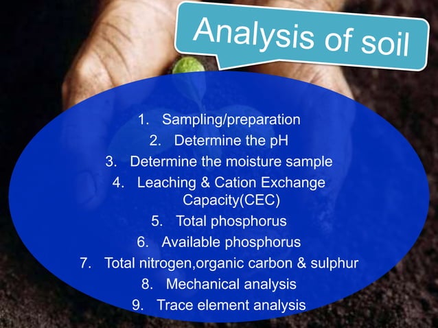 Soil analysis | PPTX | Chemistry | Science
