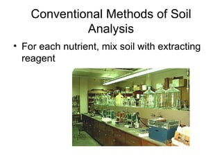Soil Analysis The Reasons And Hw Method | PPT