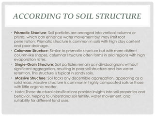 SOIL AND ITS CLASSIFICATION: Construction.pptx