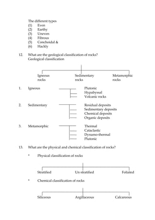 Soil and stones part - A Question Answer | DOC | Geology | Science