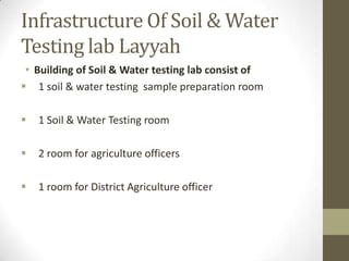 Soil and water analysis | PPTX