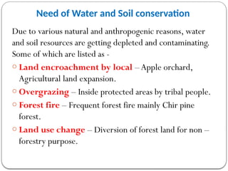 Soil and Water Conservation INFORMATION.pptx
