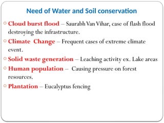 Soil and Water Conservation INFORMATION.pptx