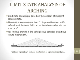 Soil arching in granular soil | PPTX