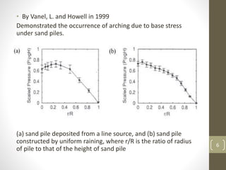 Soil arching in granular soil | PPTX